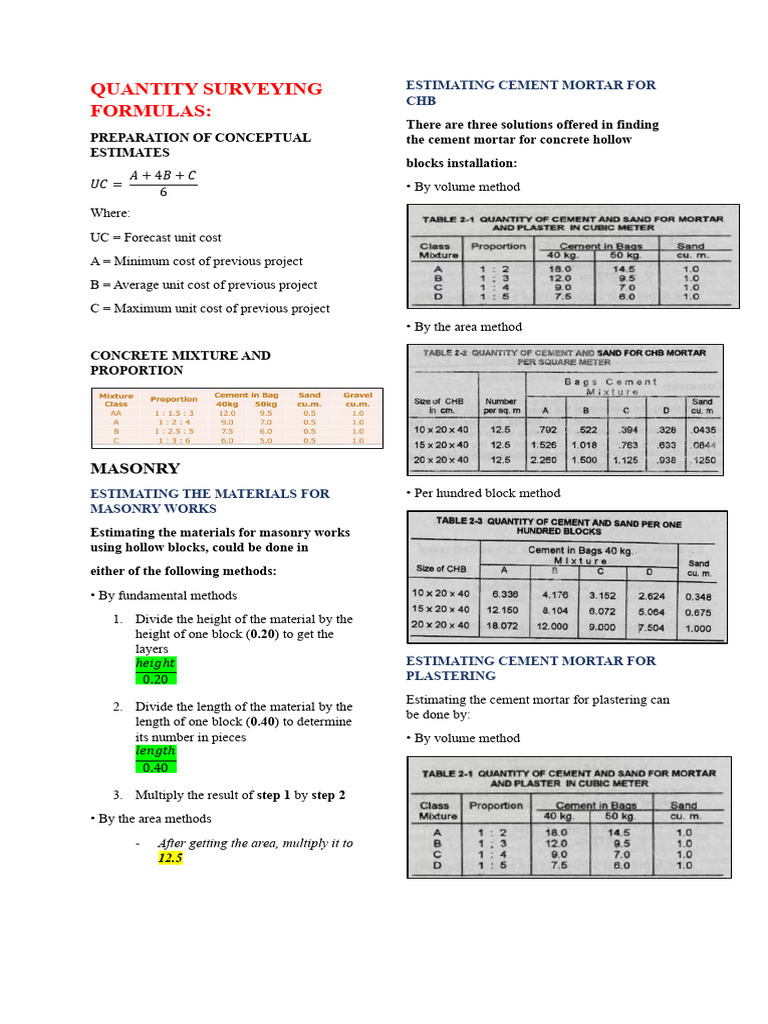 Quantity Surveying Formula and Sample Probsdocx | PDF | Concrete | Masonry