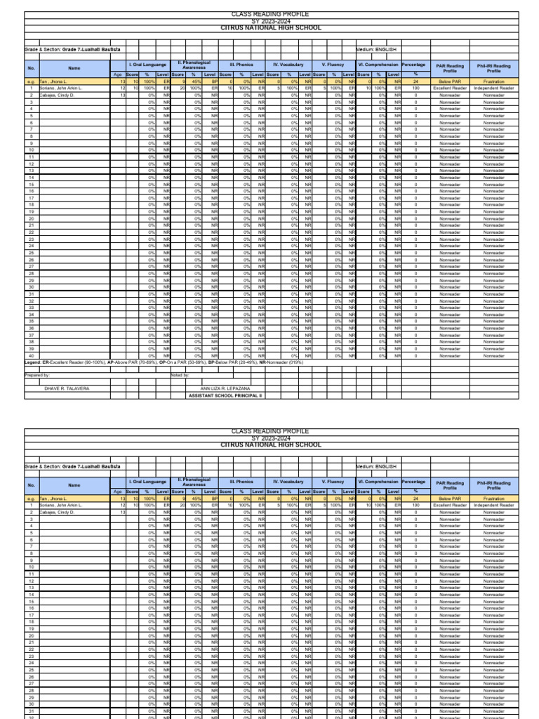 PAR FORM 2 ENGLISH | PDF