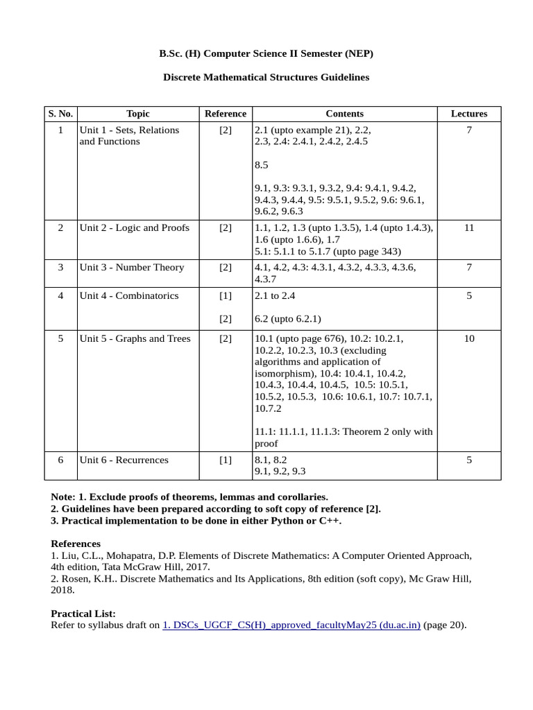 Discrete Mathematics Guidelines | PDF | Discrete Mathematics | Mathematics