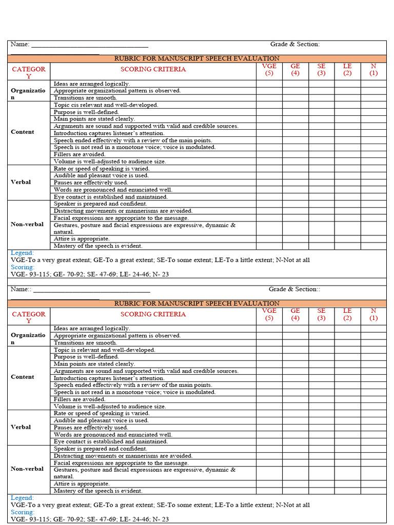 Oral Comm Rubric | PDF | Nonverbal Communication | Speech