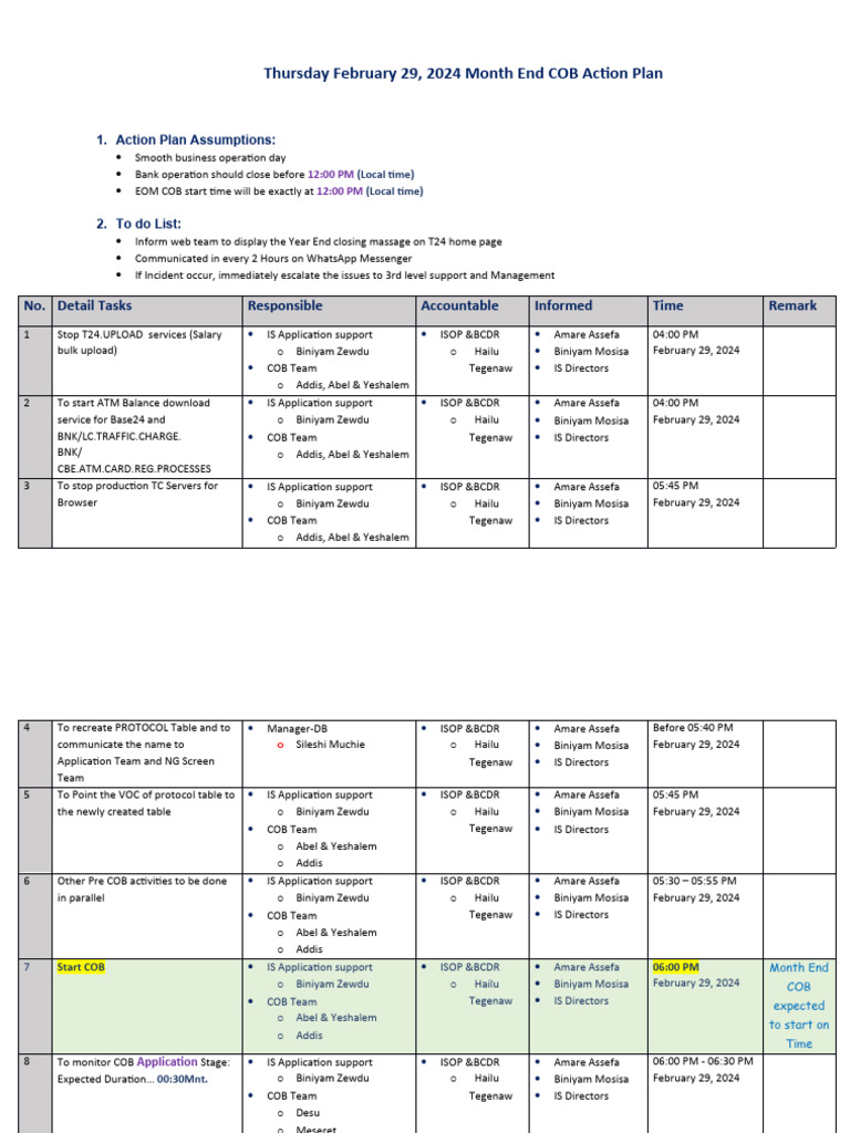 Thursday February 29, 2024 Month End COB Action Plan | PDF | Internet ...