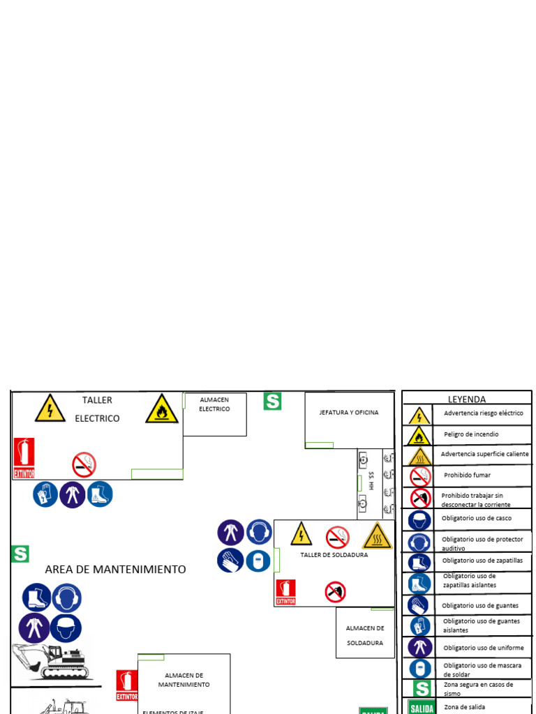 MAPA DE RIESGOS | PDF