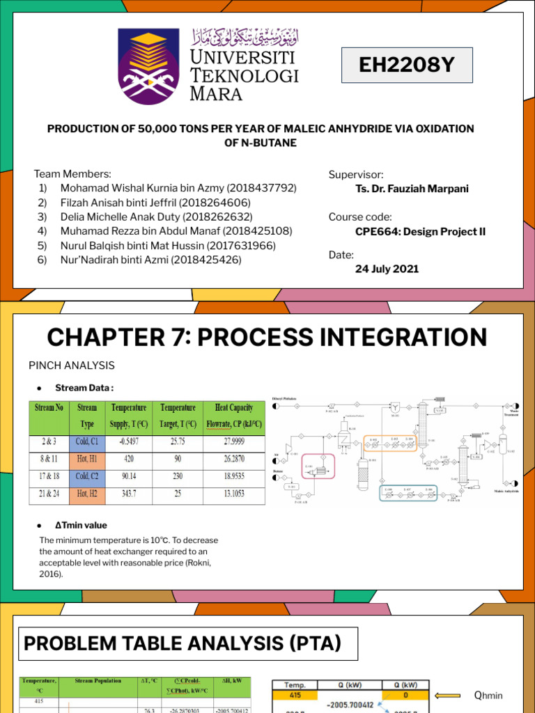 CPE 664 Design Project 2 Design Project | Download Free PDF ...