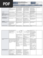 Kalmot NG Pusa First Aid Smart Parenting | PDF