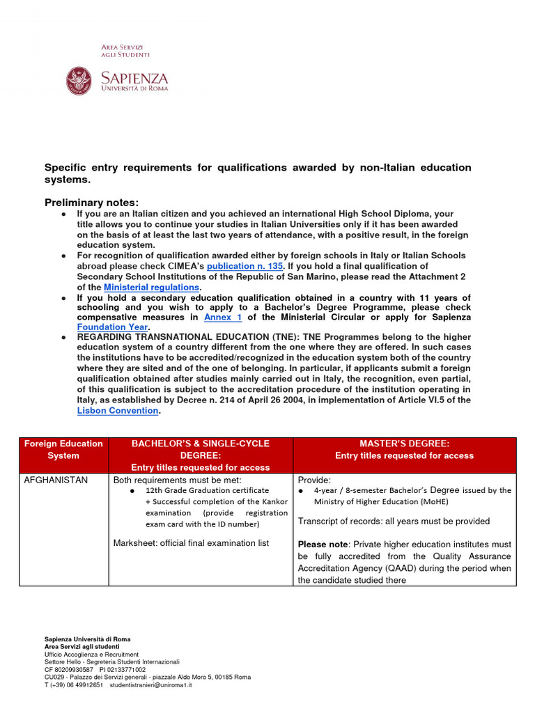 Entry Requirements For Qualifications Awarded by Non-Italian Education ...