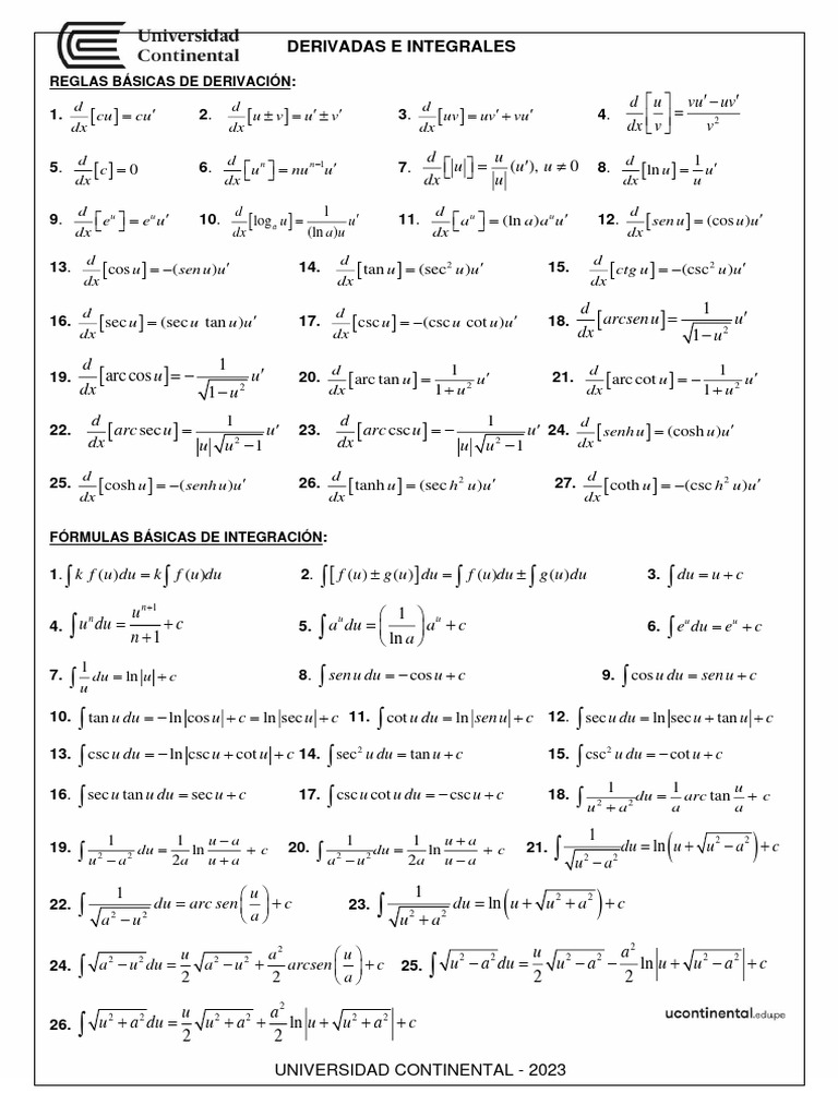 Fórmulas de Derivadas e Integrales | PDF | Análisis matemático | Matemáticas