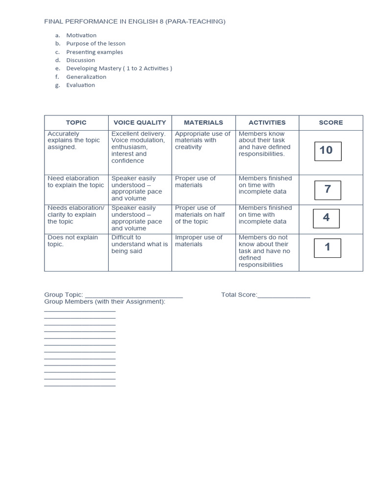 Final Performance in English 8 Rubrics | PDF | Cognition | Human Communication