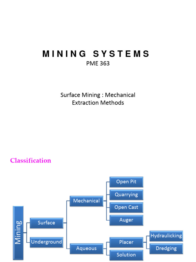 Surface Mining - Mechanical Extraction Method | PDF | Mining | Coal Mining Surface Mining - Mechanical Extraction Method | PDF | Mining | Coal Mining
