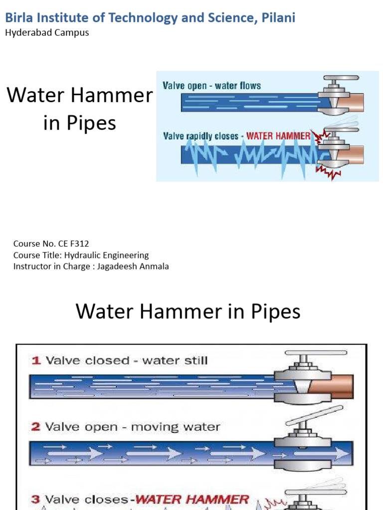 Water Hammer PPT | PDF