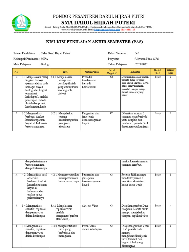 Kisi2 Sumatif Bio Nida | PDF