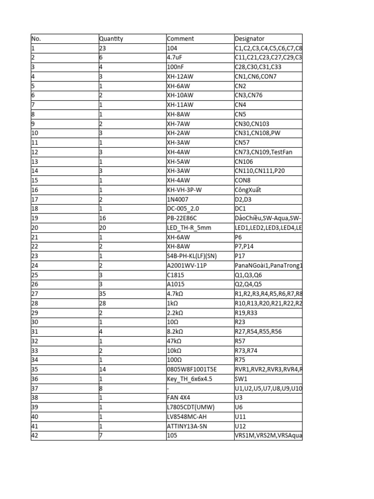 BOM Board2 Schematic2 2024-03-07 | PDF