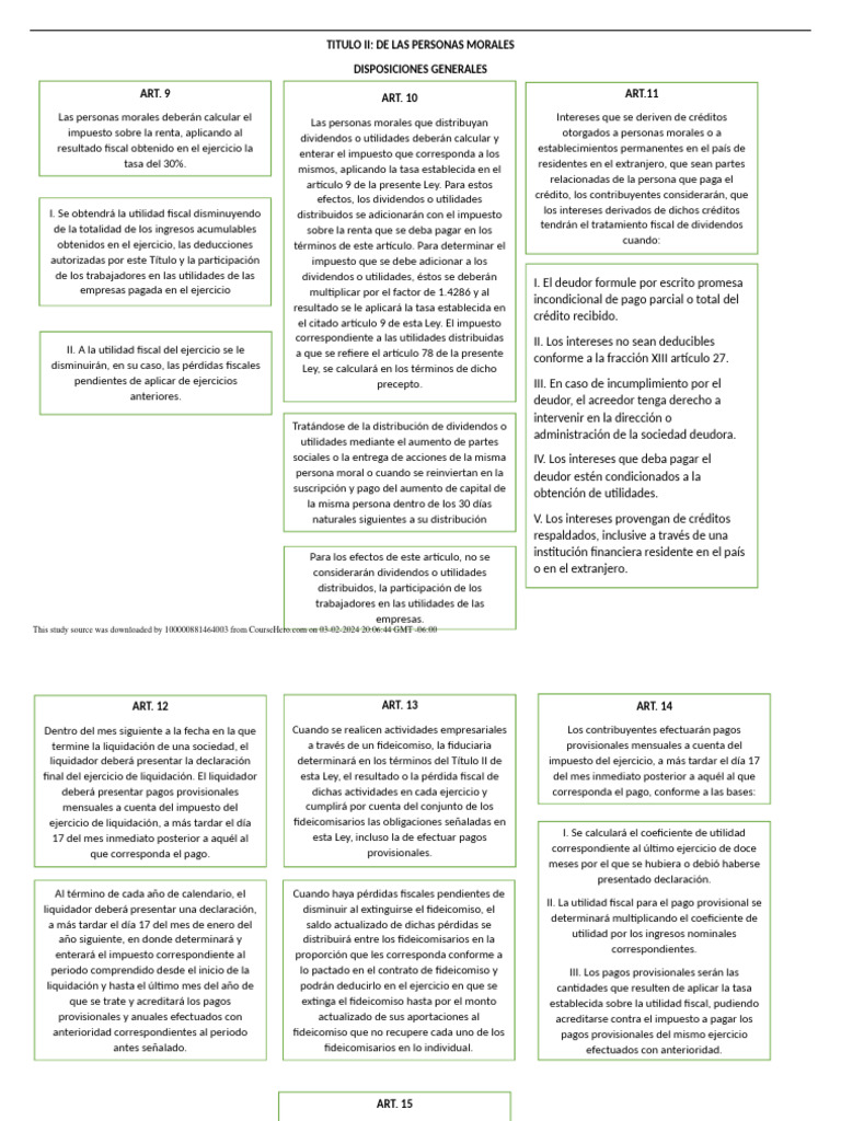 MAPA_CONCEPTUAL_PERSONAS_MORALES.docx | PDF