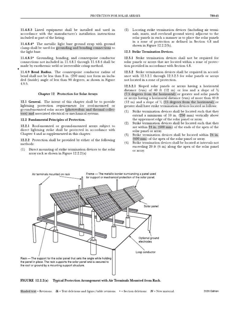 Solar LPS | PDF