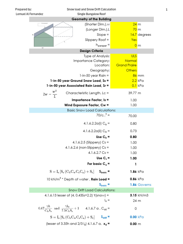 Snow Load and Drift Calculation Guide | PDF | Winter Phenomena | Forms ...