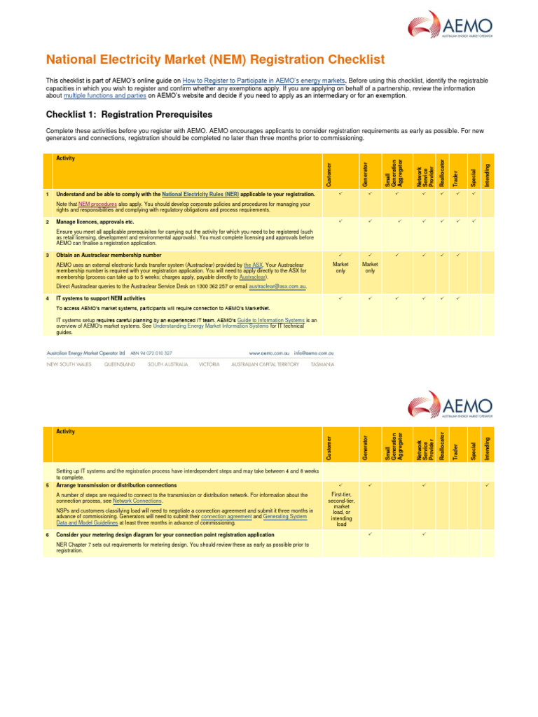 ATTACHMENT 4 Registration How To Register NEM Registration Checklist | PDF