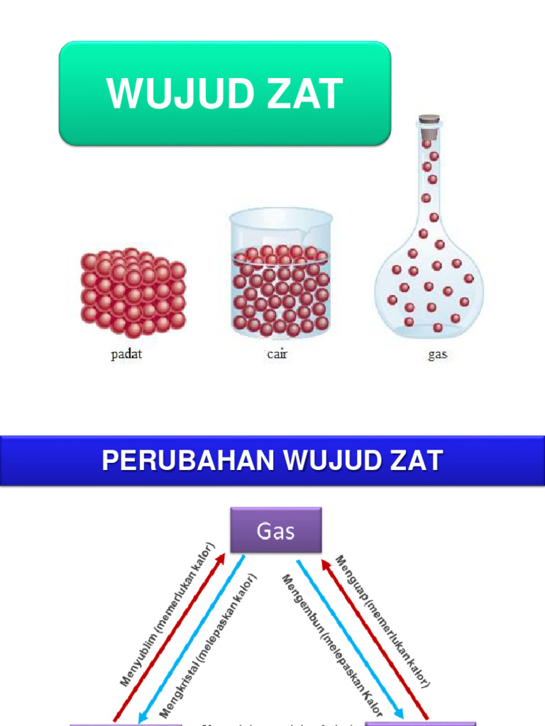 BAB 4 - WUJUD ZAT Kimia | PDF