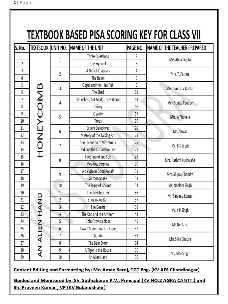 Class 7 Cbse Textbooks Based Scoring Key of PISA Questions | PDF ...