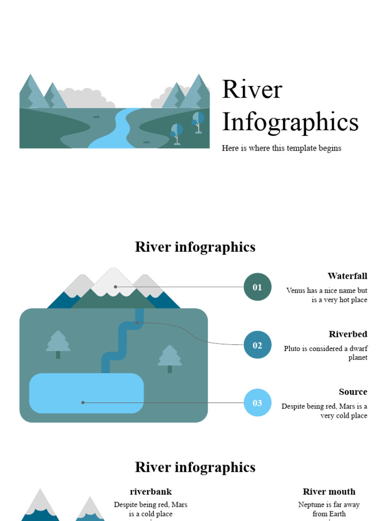 River Infographics by Slidesgo | PDF | Planets | Planets In Astrology
