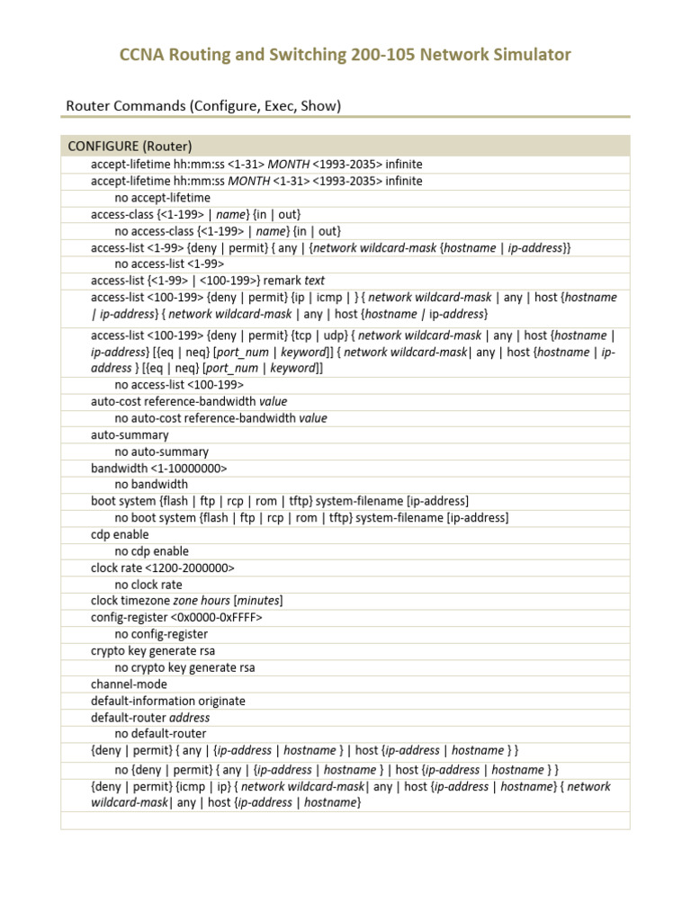 Commands List Pdf Ip Address I Pv6 