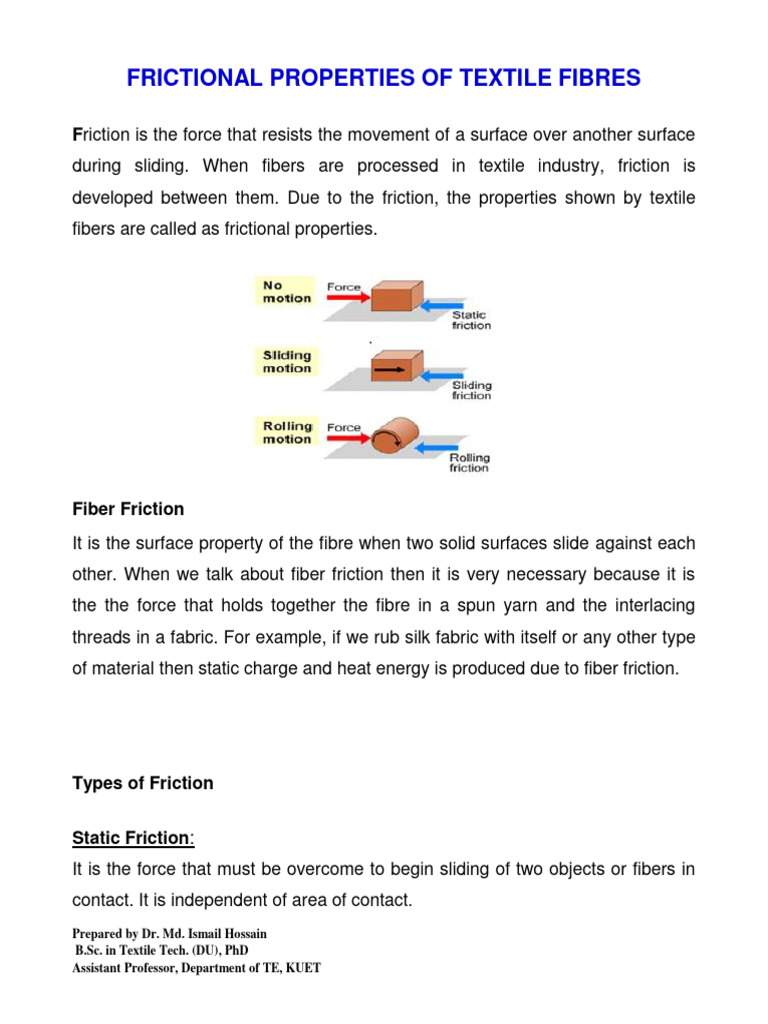 Ictional Properties of Textile | PDF | Textiles | Yarn