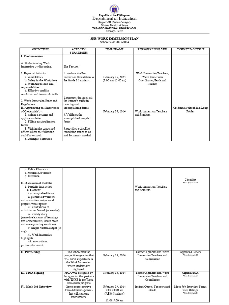 Work Immersion Plan | PDF | Cognition | Behavior Modification