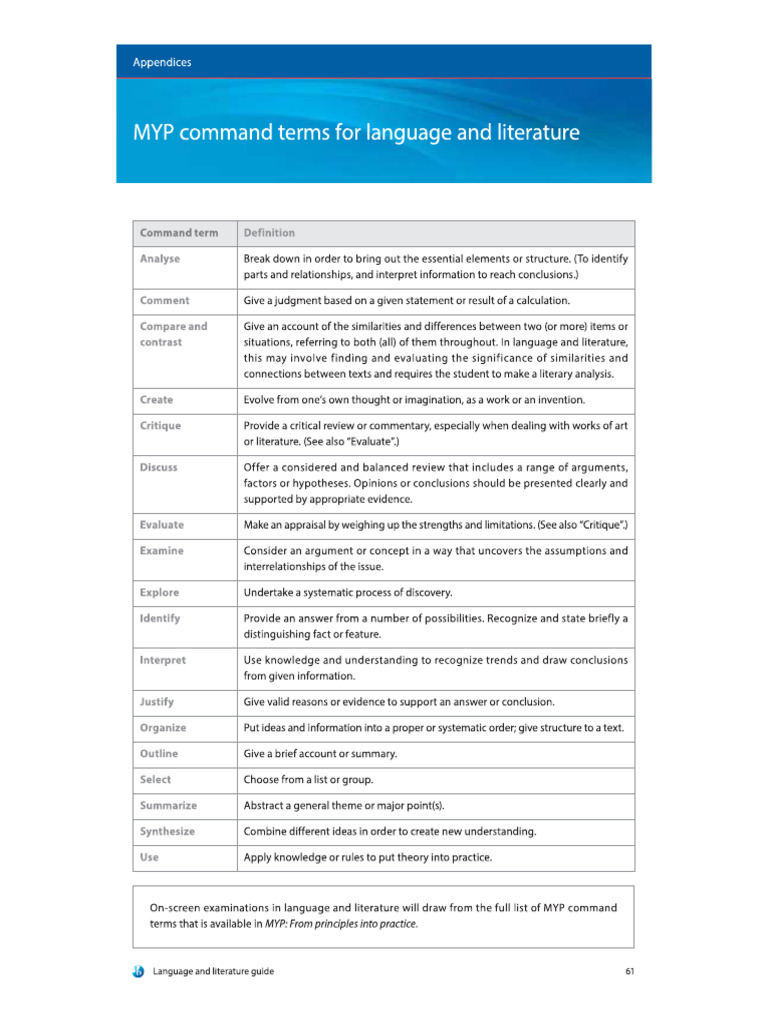 Command Terms in Language and Literature | PDF