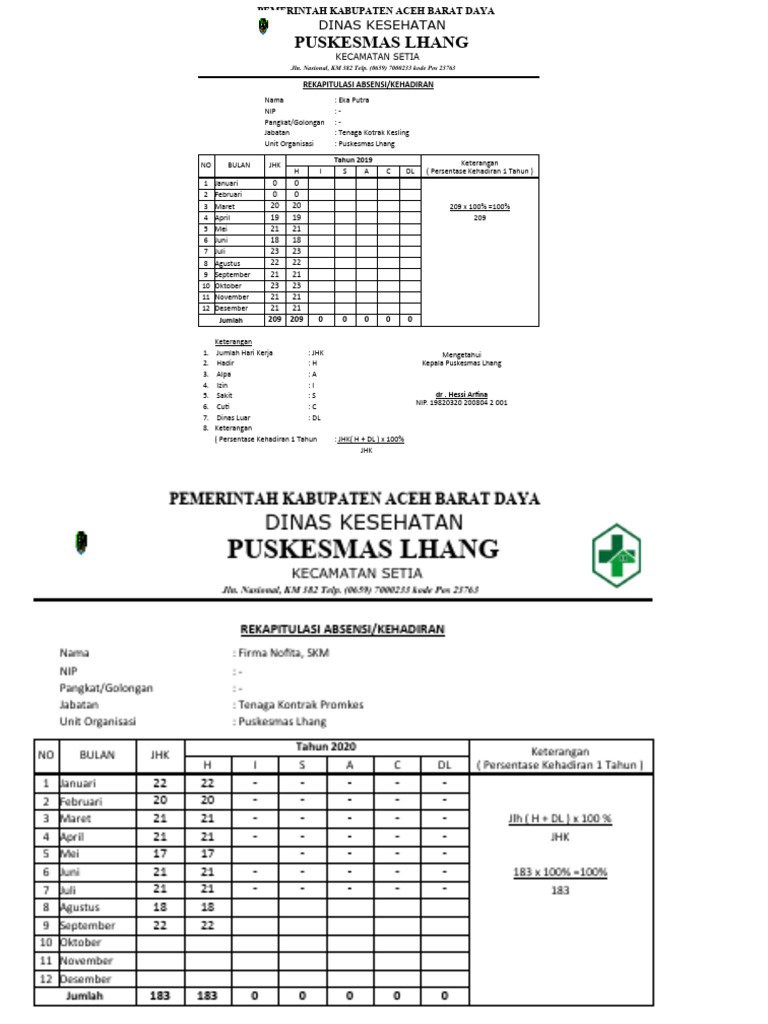 REKAP ABSEN 2020 firma | PDF