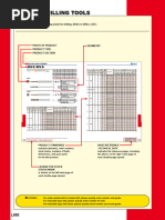 Valve Springs Identification Chart | PDF | Mechanical Engineering ...