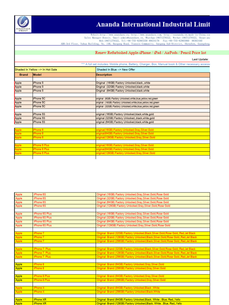 Refurbished Apple iPhone Price List | PDF | I Phone | Apple Inc.