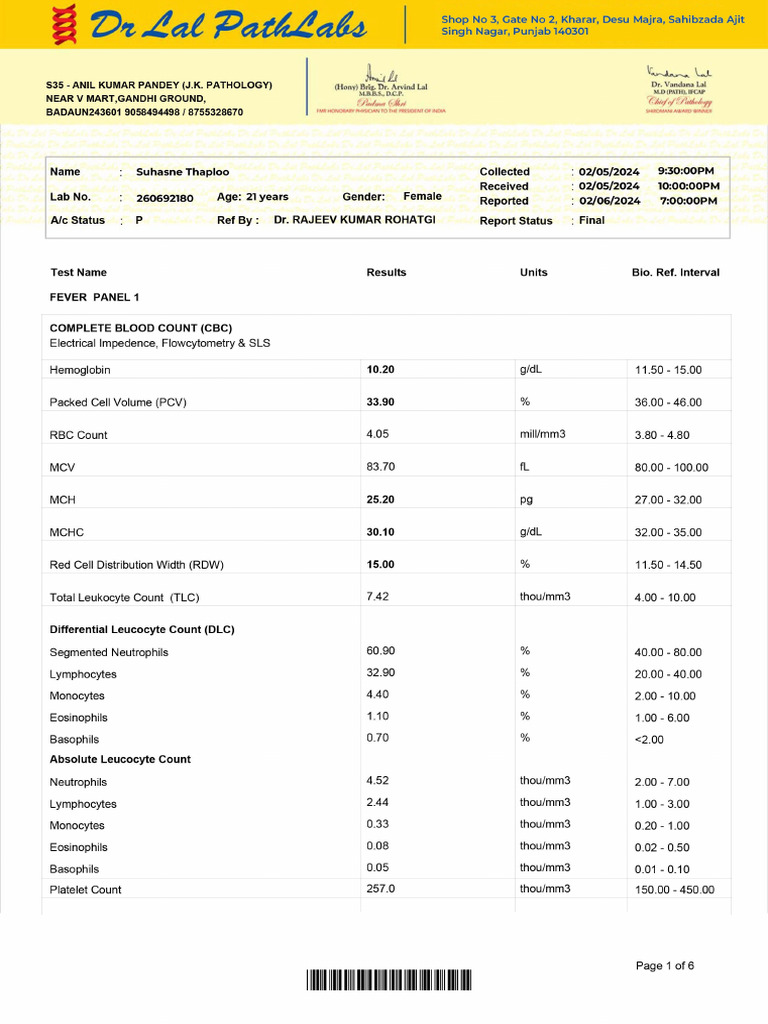 Suhasne MP - BP Reports | PDF