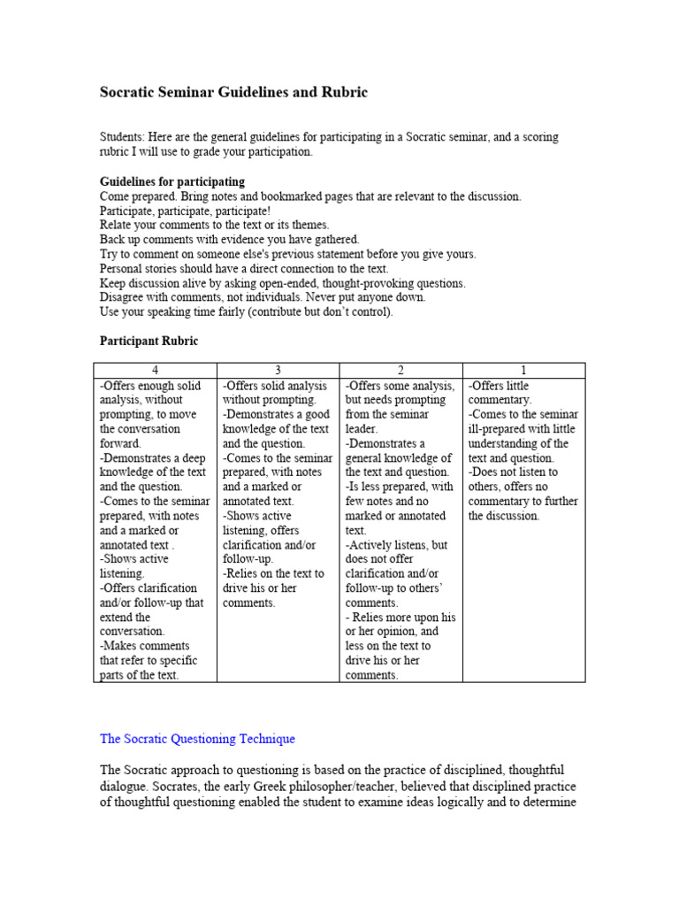 Socratic Seminar Guidelines and Rubric | PDF | Reason | Cognitive Science