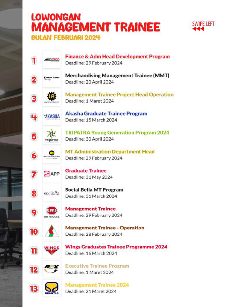 Management Trainee | PDF