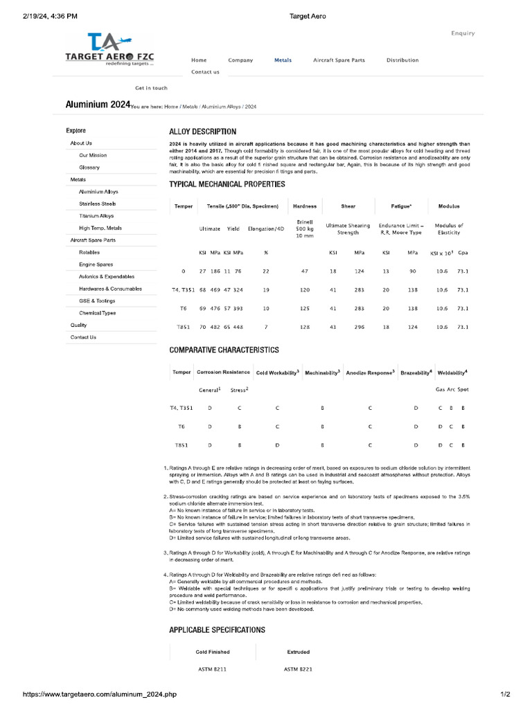 Target Aero -2024 Specs | PDF