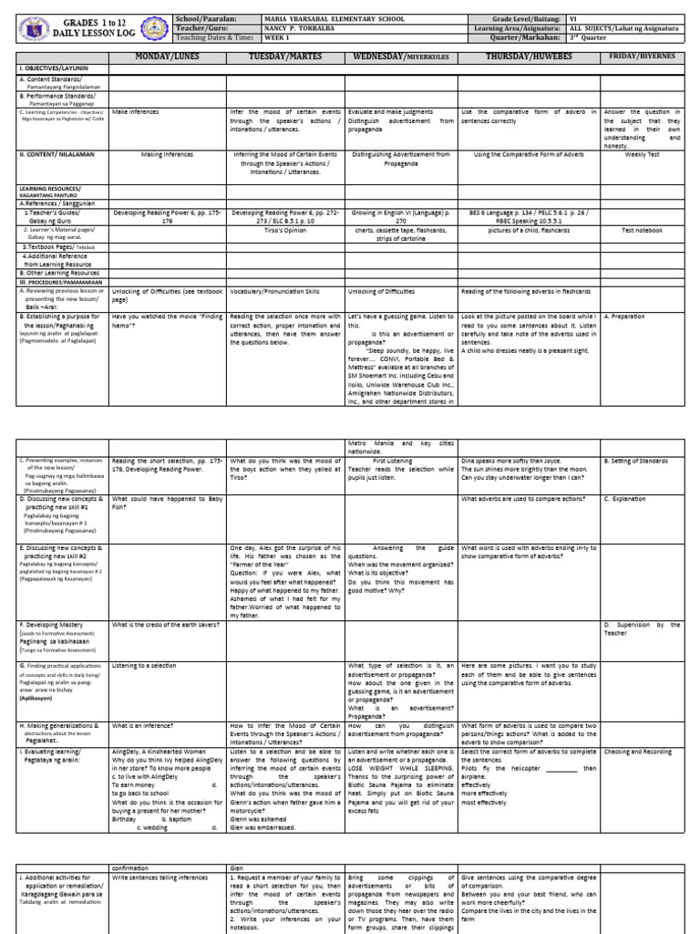 Grade 6 DLL - Template | PDF | Cognition | Cognitive Science
