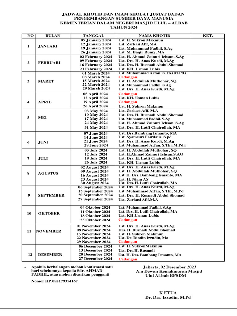 Jadwal Khotib 2024 BPSDM Kemendagri | PDF