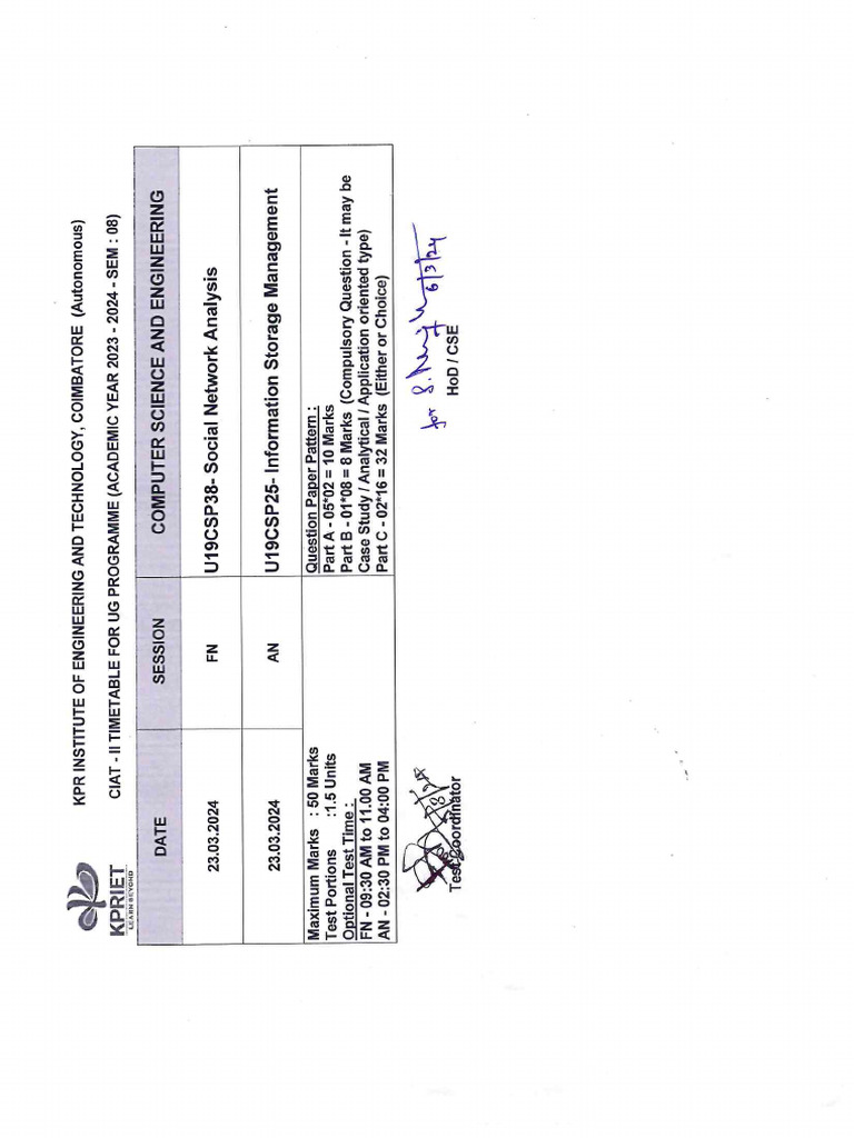 Ciat II Timetable - Sem Viii | PDF