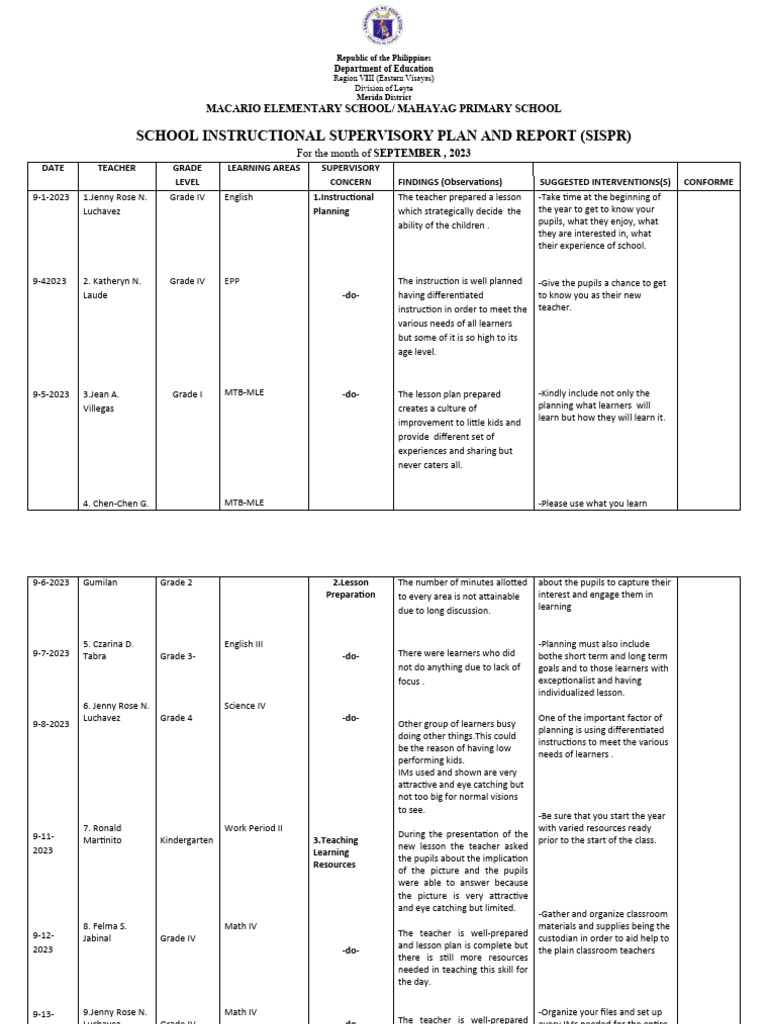 Sispar September-2023 | PDF | Teachers | Lesson Plan