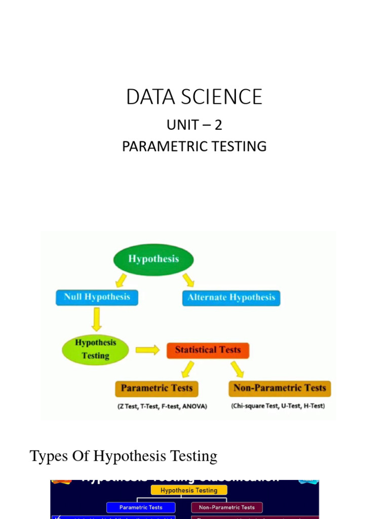 Parametric Testing Pdf Statistical Hypothesis Testing Statistical