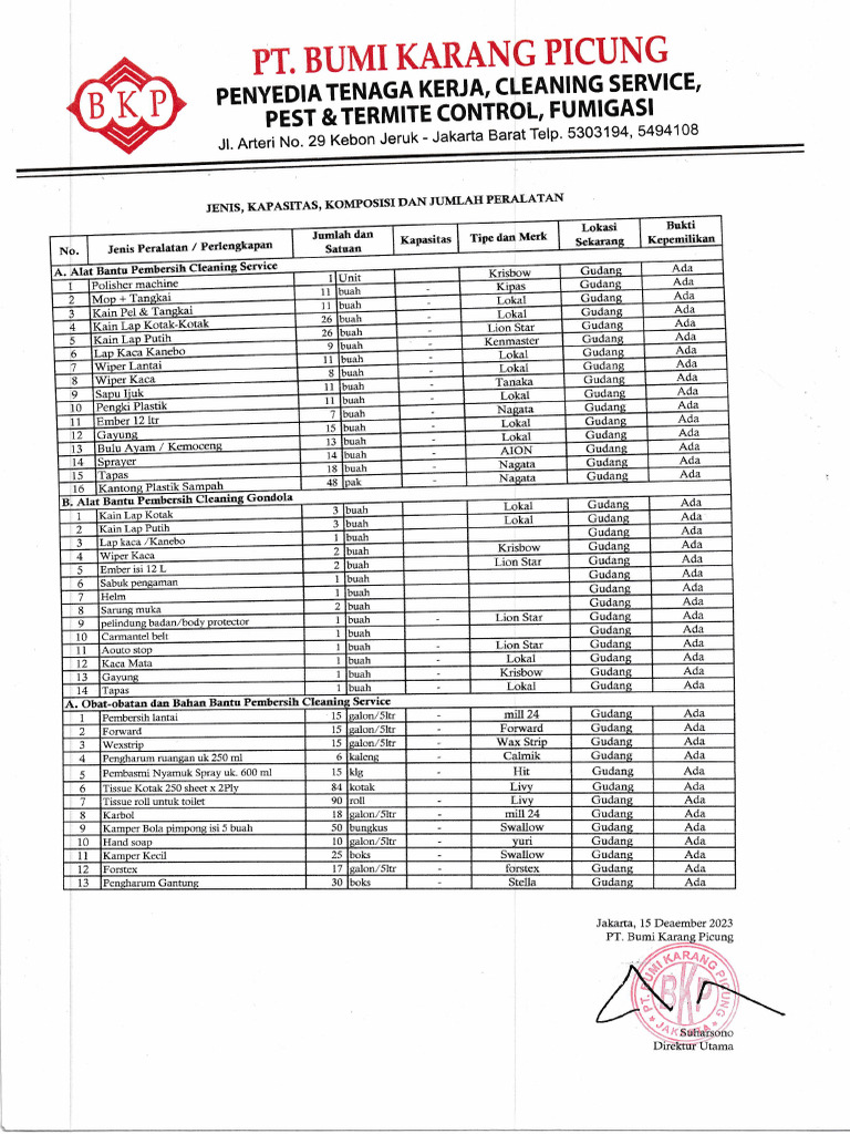 Jenis Kapasitas Komposisi Peralatan | PDF