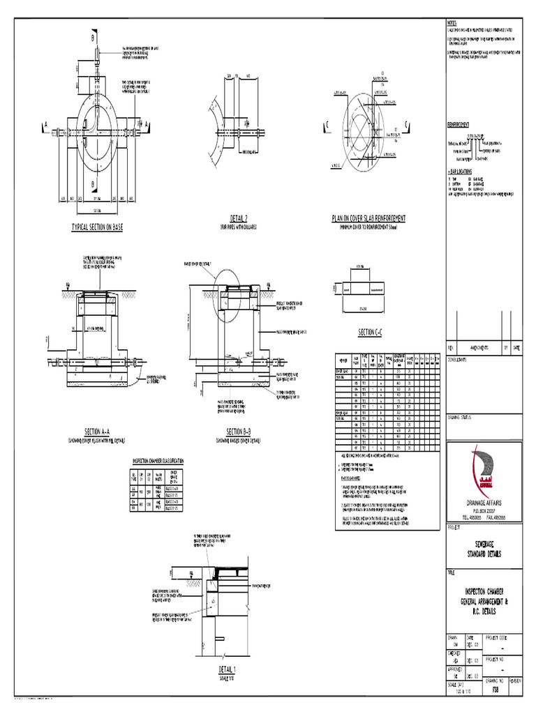 ASHGHAL Standard Details | PDF