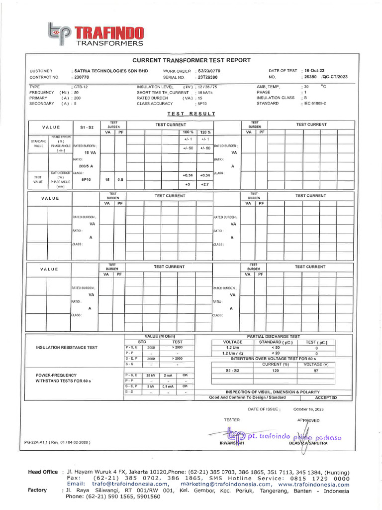 Trafindo Current Transformer Test Report CTB-12 | PDF