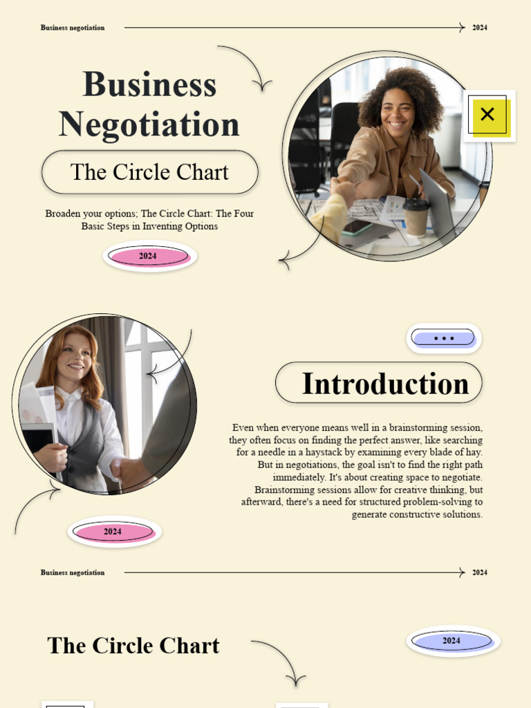 Business Negotiation | PDF