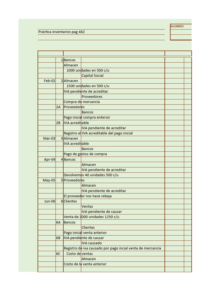 Formato Rayado Diario p1 | Descargar gratis PDF | Business | Economias