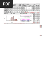 SPC Format | PDF | Statistics