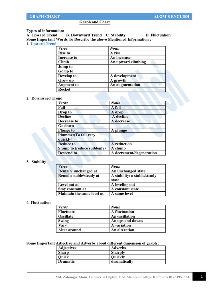 Graph Vocab & Structure | PDF | Subject (Grammar) | English Language