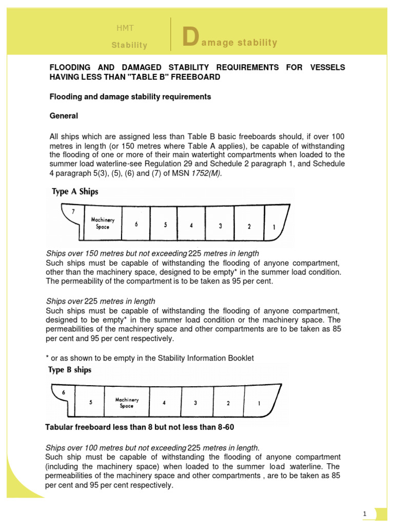 Flooding Stability Requirements for Vessels | PDF | Ships | Shipping