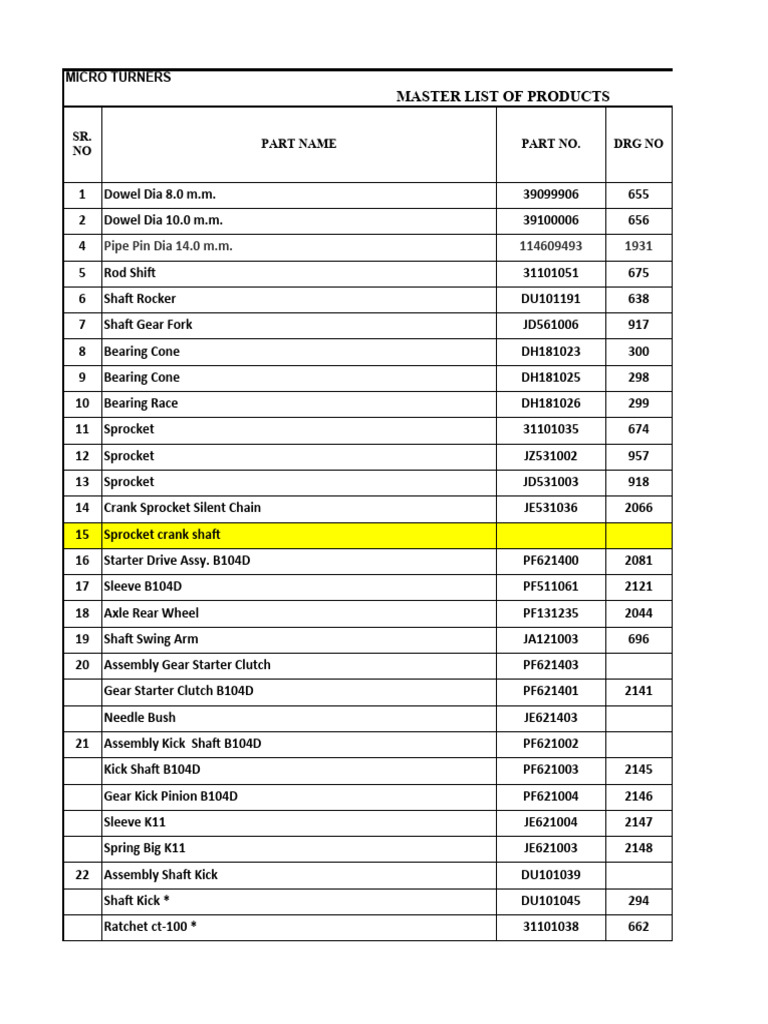 Graph Sheet. | PDF | Axle | Screw