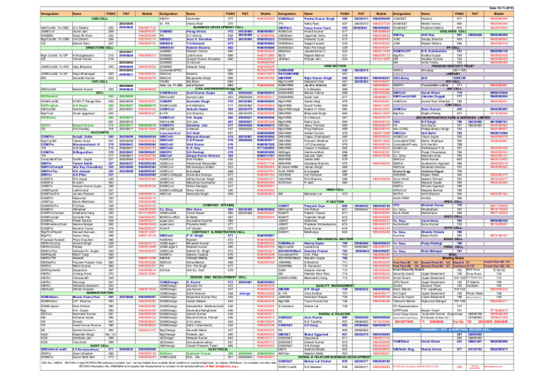 Ircon International - Directory | PDF