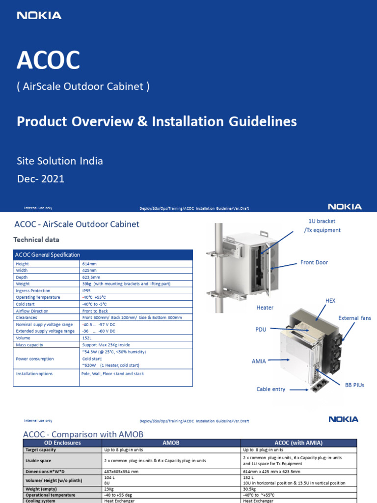 ACOC Installation Guidelines - Ver1.0 | PDF | Physical Quantities ...