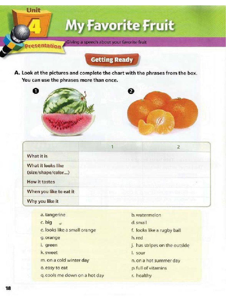 Everyone - Speak - 2 - SB-Unit 4 | PDF